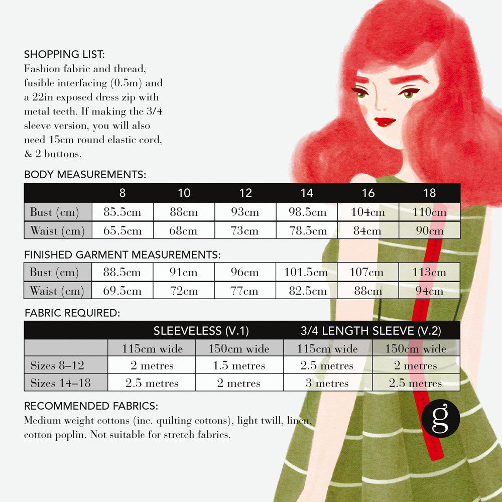 Mortmain Dress – Sew Indie NZ